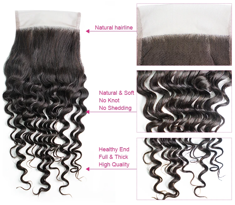 Closure And Frontal,Hd 4x4 5x5 6x6 7x7 Lace Closure,13x4 13x6 Thin Hd ...
