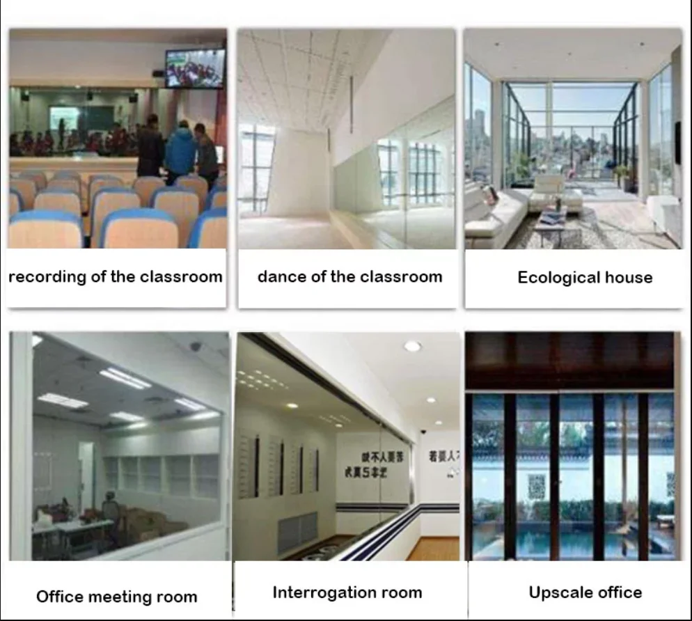 Interactive One Way Mirror for Interrogation Room - the Price of Two ...