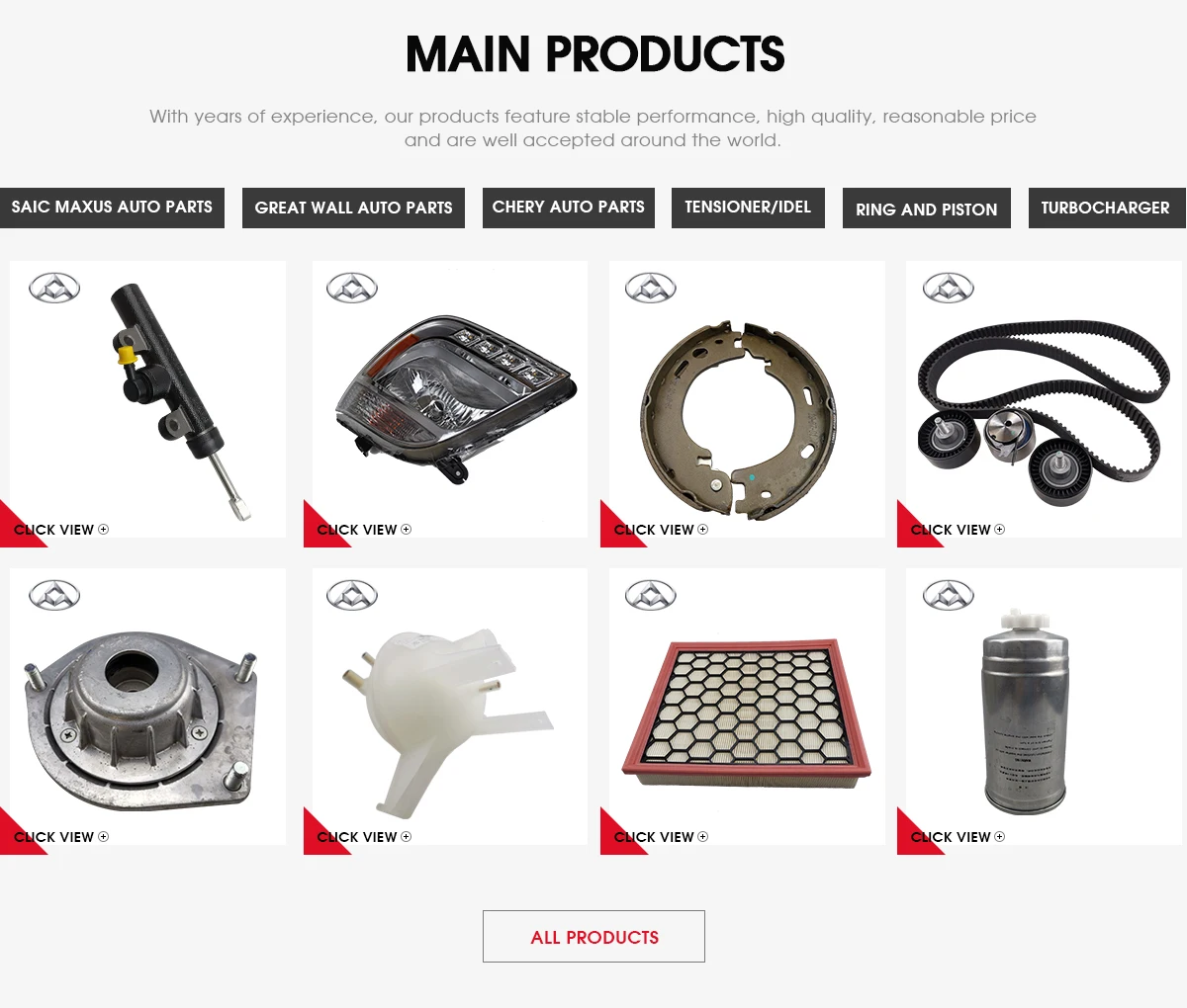 Guangzhou Fengyu Import And Export Development Co., Ltd. - Saic maxus ...