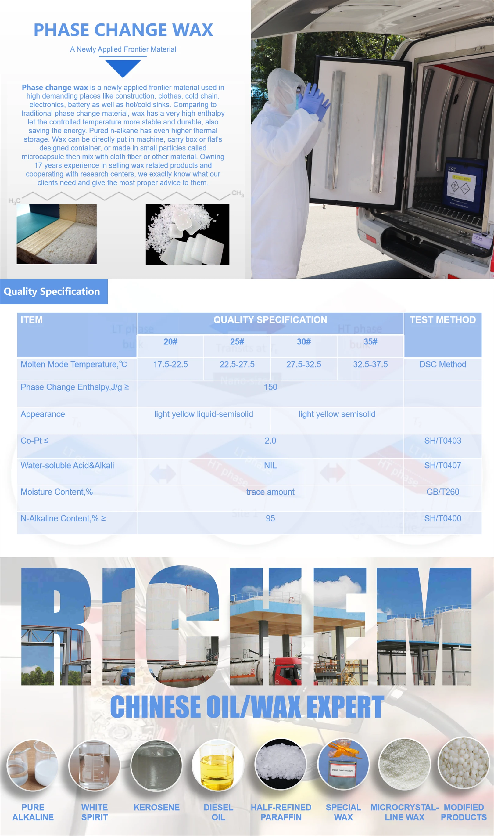 [RICHEM]PCM Phase Change Material/wax As Thermal Storage for Cold Chain ...