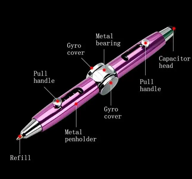 Multi-functional 3 In 1 Hand Rotating Pen Anti-anxiety Rotator Toy Pen ...