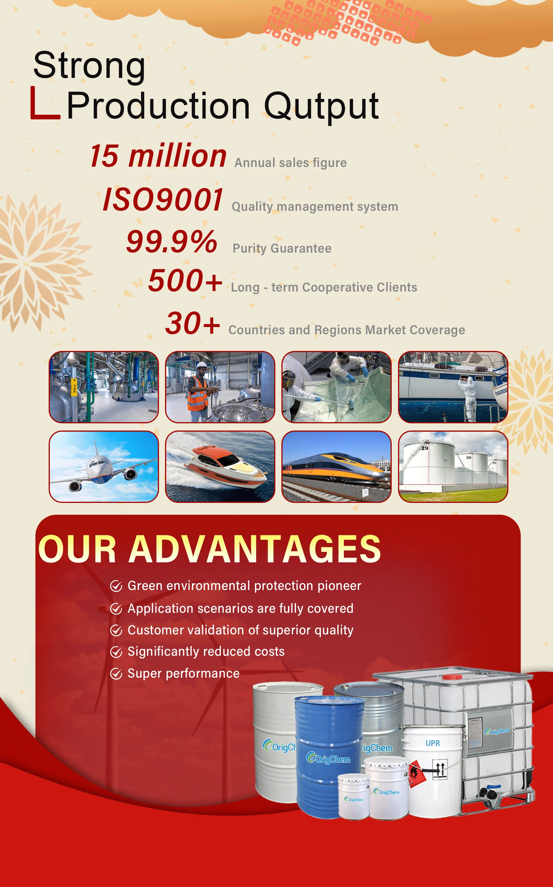 Company Overview - Chn Plastic Material Corporation