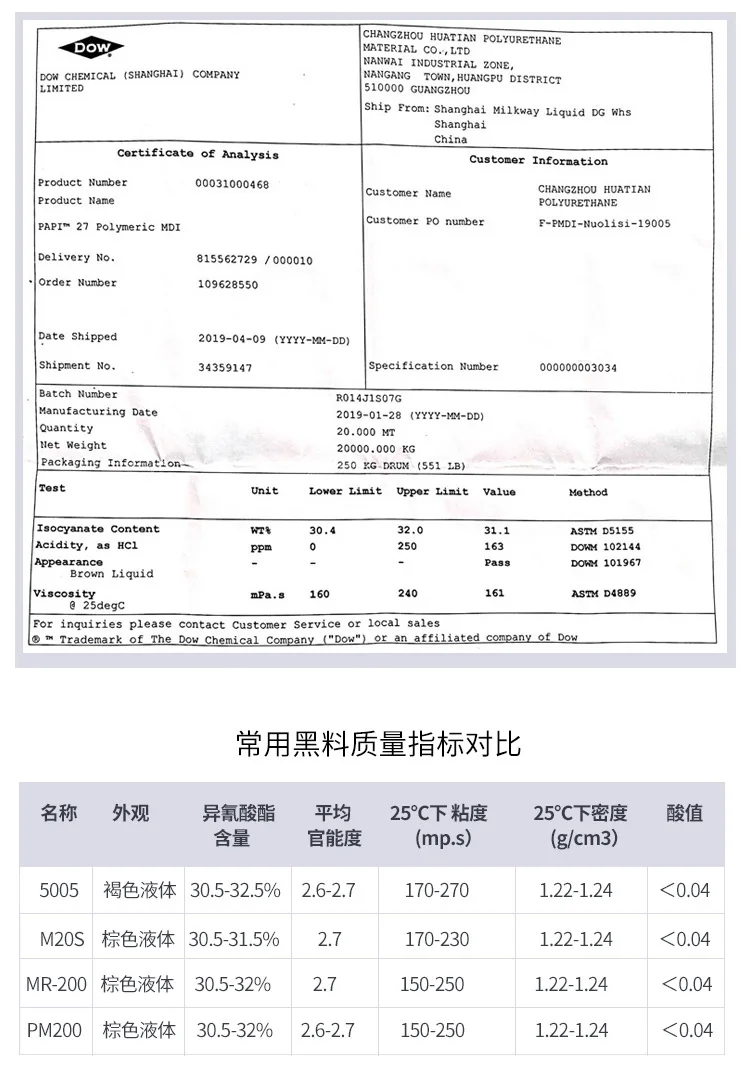 Polymerized Mdi Isocyanate Papi Pmdi Hard Foam Polyurethane Papi-27 ...