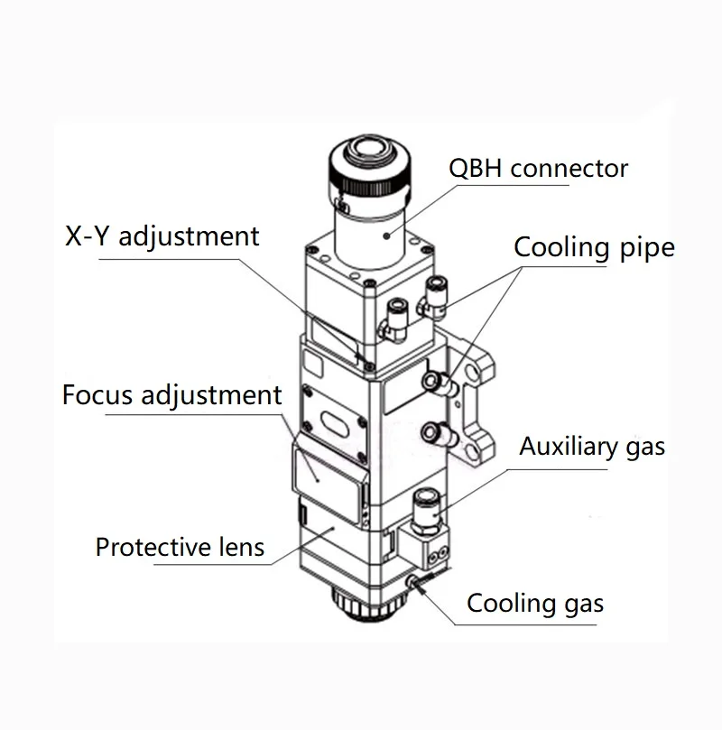 Fiber Laser Qbh Connector Procutter Laser Cutting Head Qbh Lightcutter ...