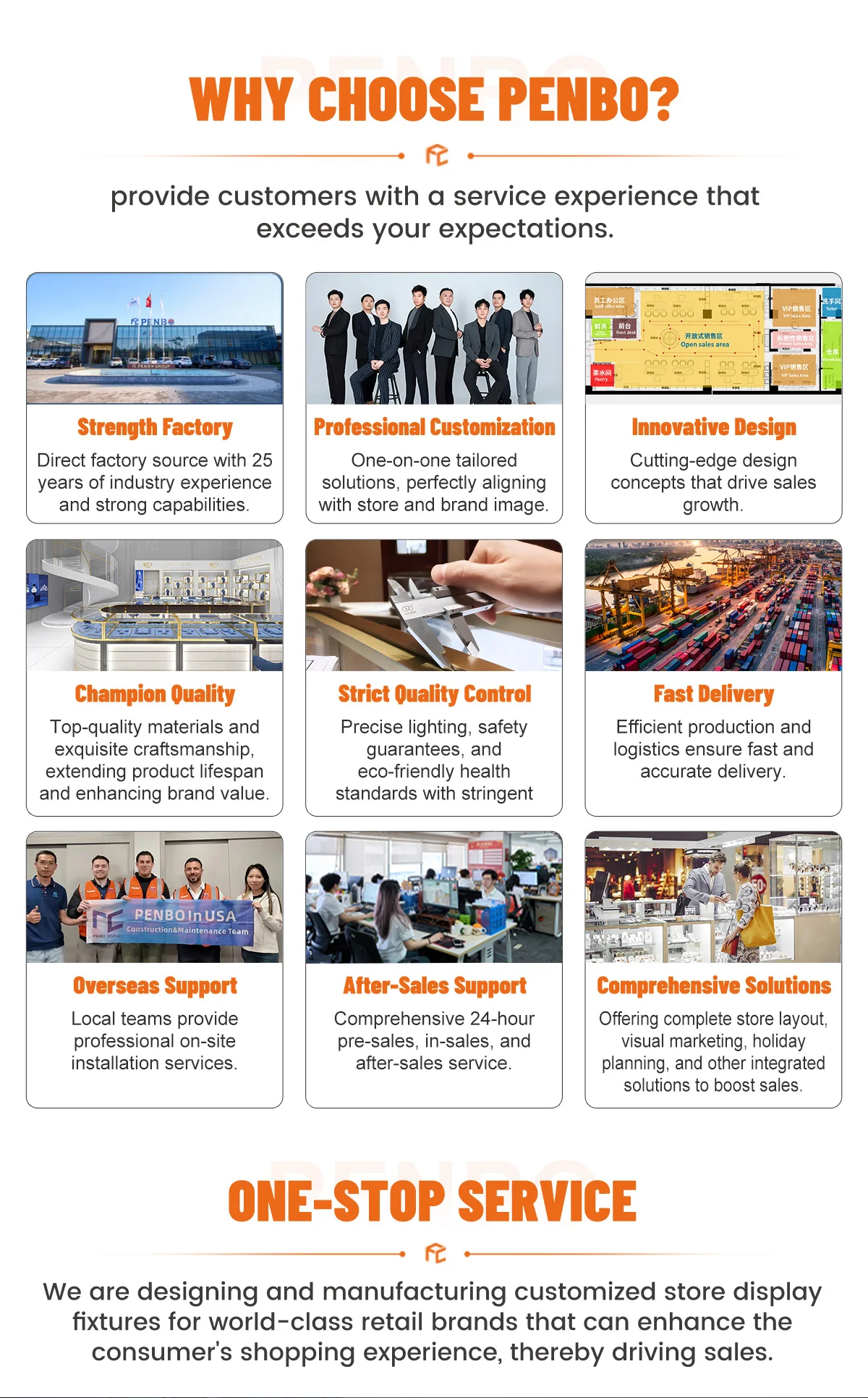 Company Overview - Guangzhou Penbo Display Products Co., Limited