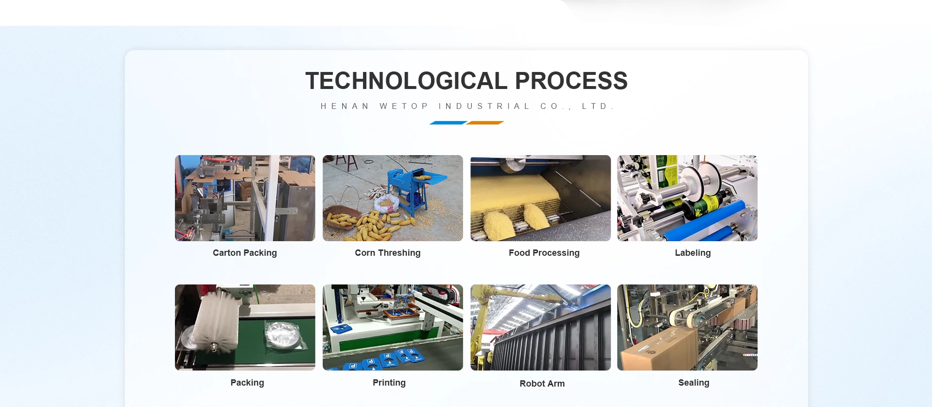 Company Overview - Henan Wetop Industrial Co., Ltd.