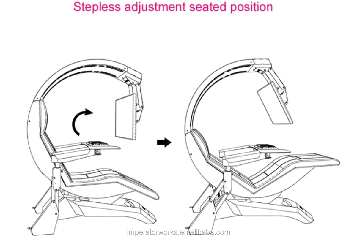 IW-C4 INGREM Gaming Workstation Chair - Ergonomic & Stylish