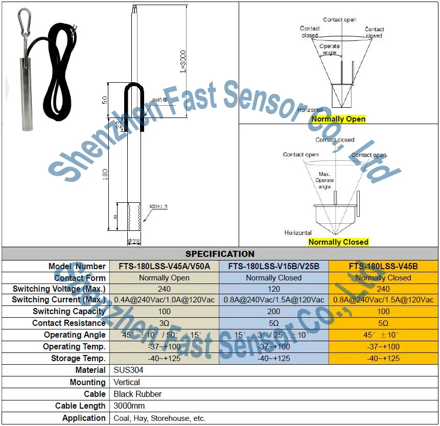 Stainless Steel SUS304 Heavy Duty Tilt Angle Switch Probe/Material ...