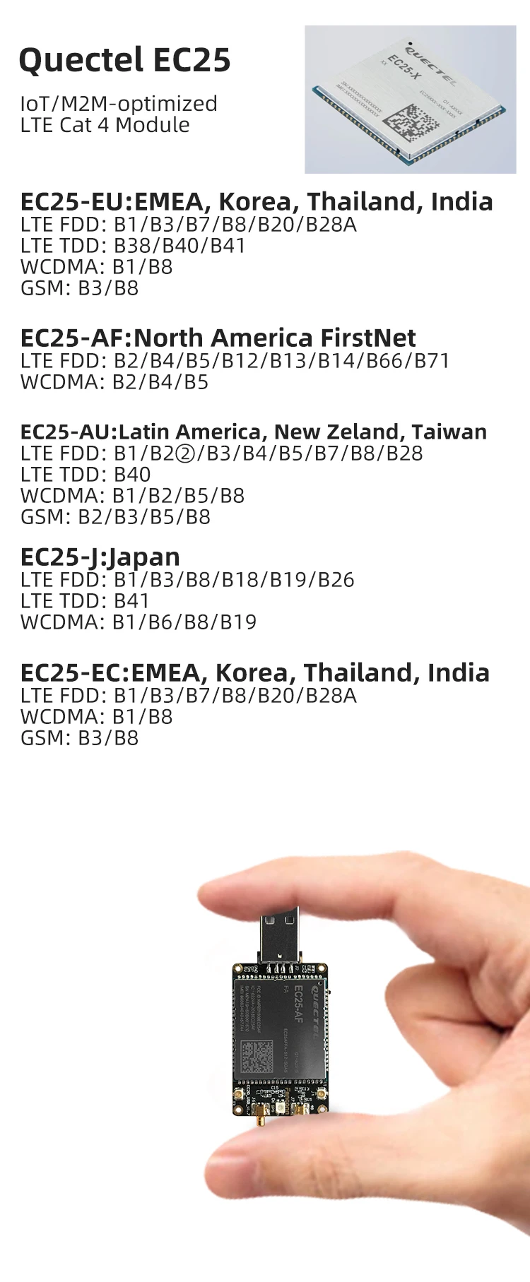 3g 4g Unlock Modem Ec25-af Lte Module Usb Dongle 150mbps Cat4 With Sim ...