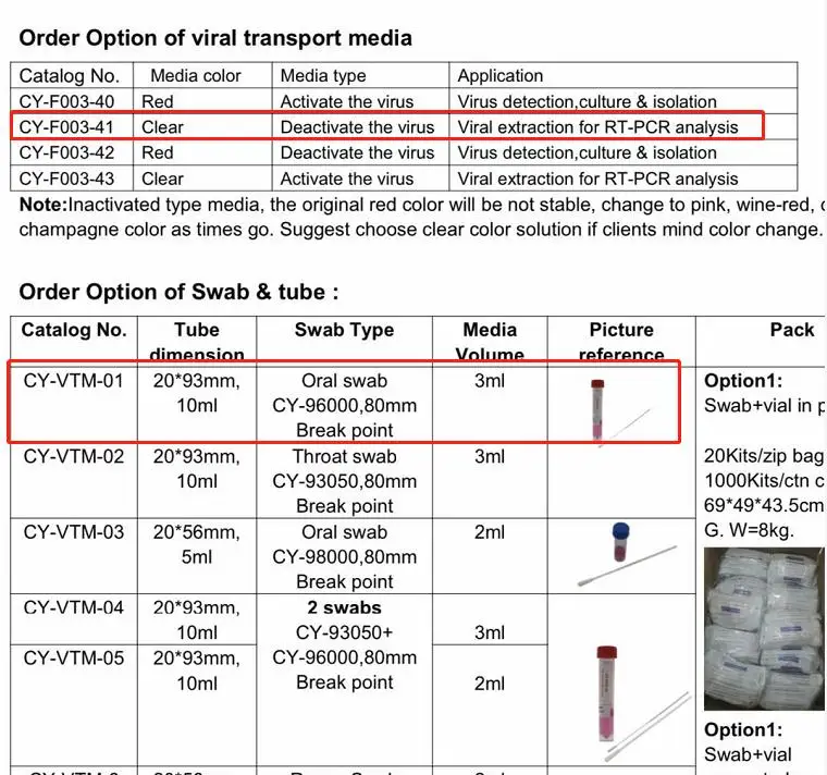 Specimen Collection Flocked Swabs Nasopharyngeal Swab Specimen Swab ...