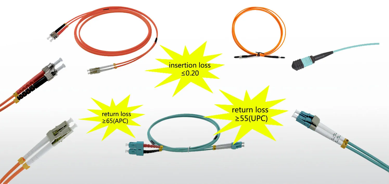 Sc Apc-stair Ceramic Ferrules With Flange Concentricity 1.0/0.5/0.3um ...