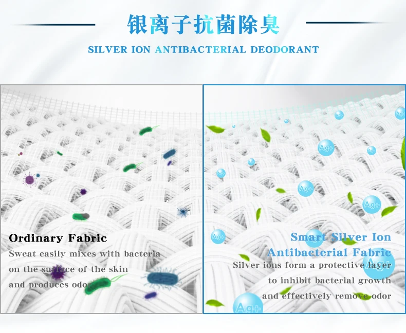 Five Men Silver Ion Antibacterial Sport Masks 3 Layer Cotton Face Mask ...