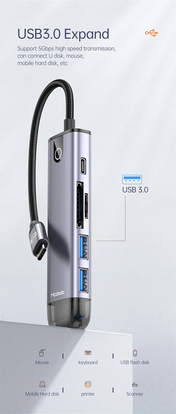 Mcdodo USB-C Hub - 10 Ports for High-Speed Data Transfer