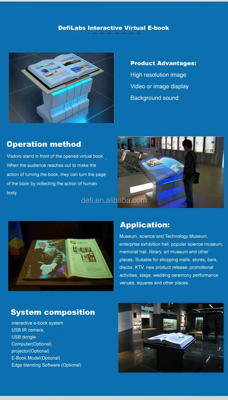 Interactive Projection Virtual E-Book - Enhance Product Show