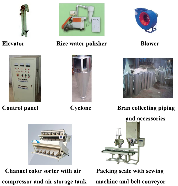 5tph Rice Milling Equipment/rice Mill Machine/ Rice Mill Plant For ...