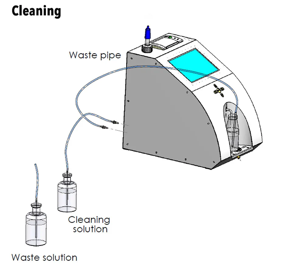 Laboratory Models for Cow, Sheep, and UHT Milk Testing