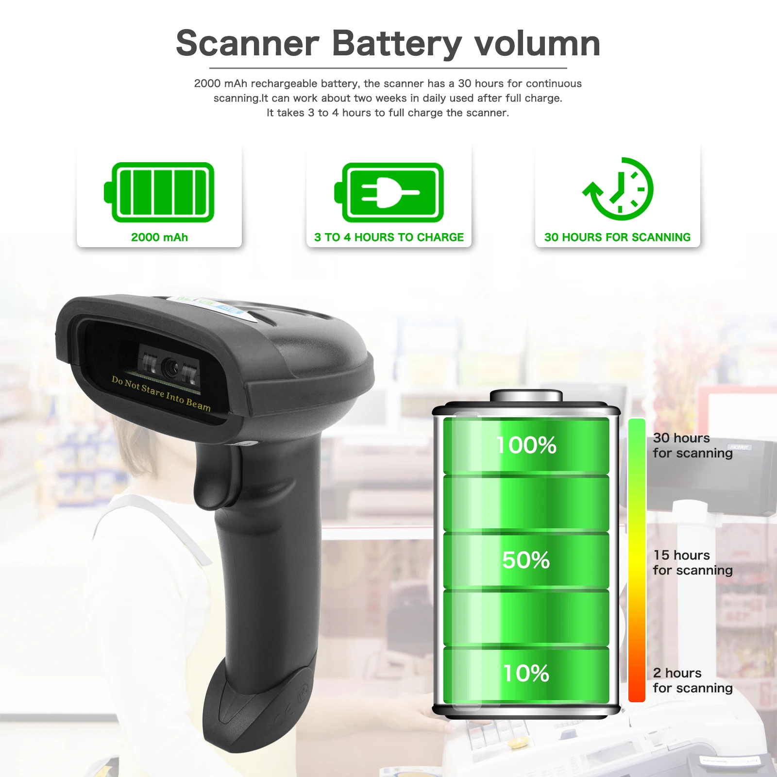 High Speed Pos System Qr Code Reader 2d Barcode Scanner With Auto-sense ...