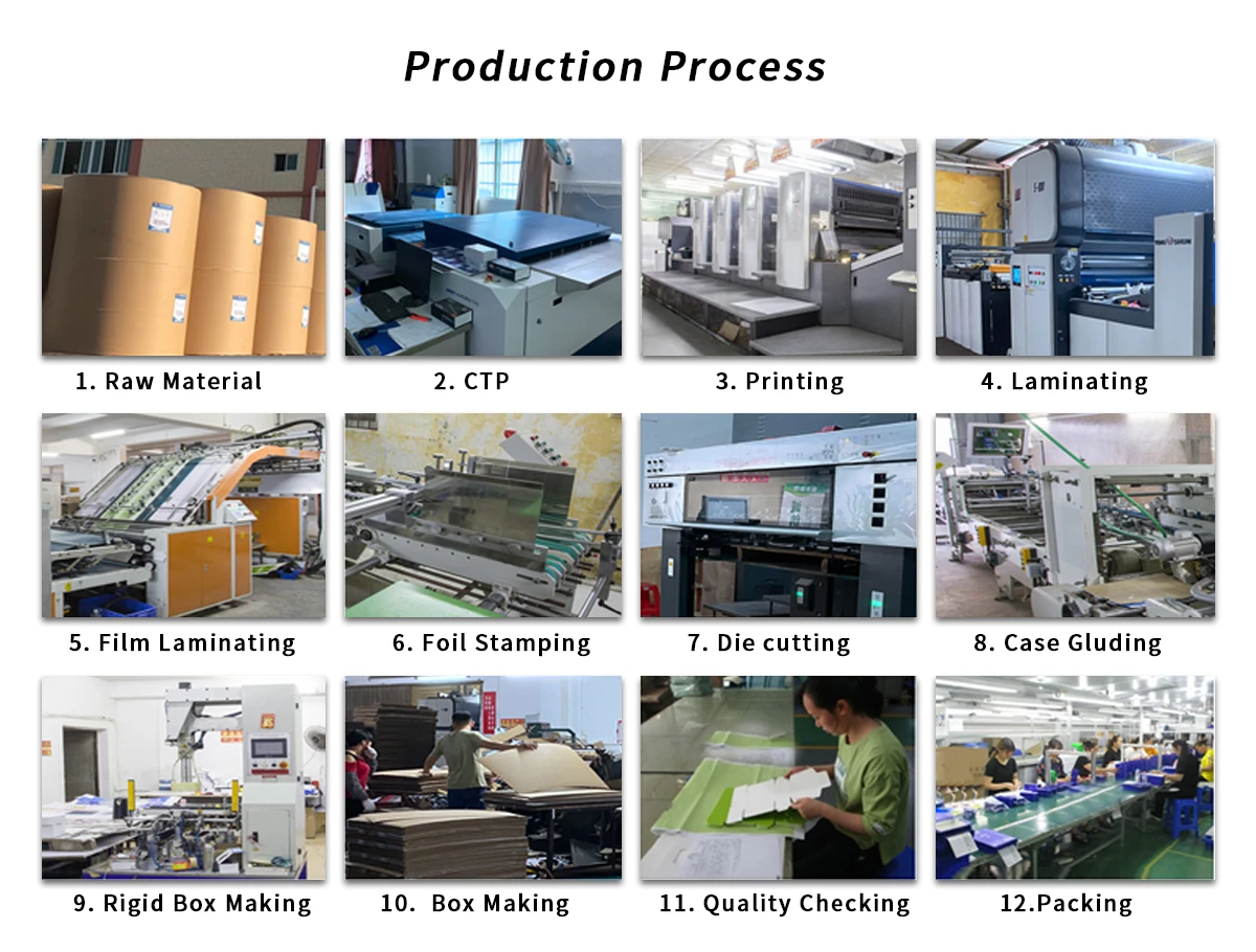 Jiangmen Beyond Limit E-Commerce Co., Ltd. - Paper Box, Corrugated box