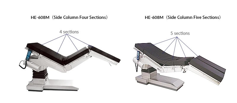 Schaerer Schmitz High Level Orthopedic Spine Surgery Table