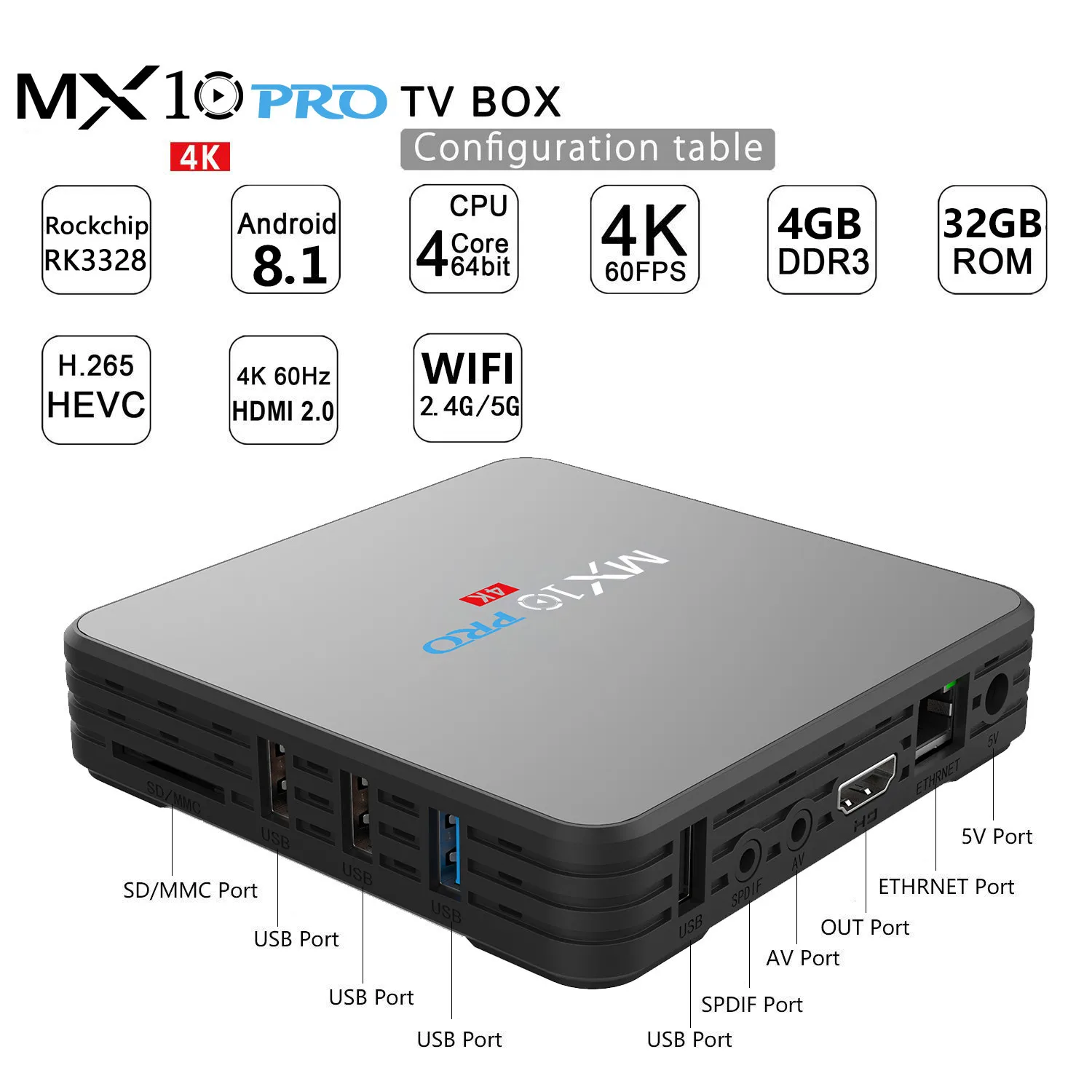 MX10 PRO Network Set Top Box RK3318 4K Dual WIFI with Digital Display 9 ...