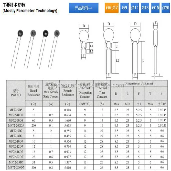 Power Ntc Thermistor ( Rohs Certification ) - Buy Ntc Thermistors 10k ...