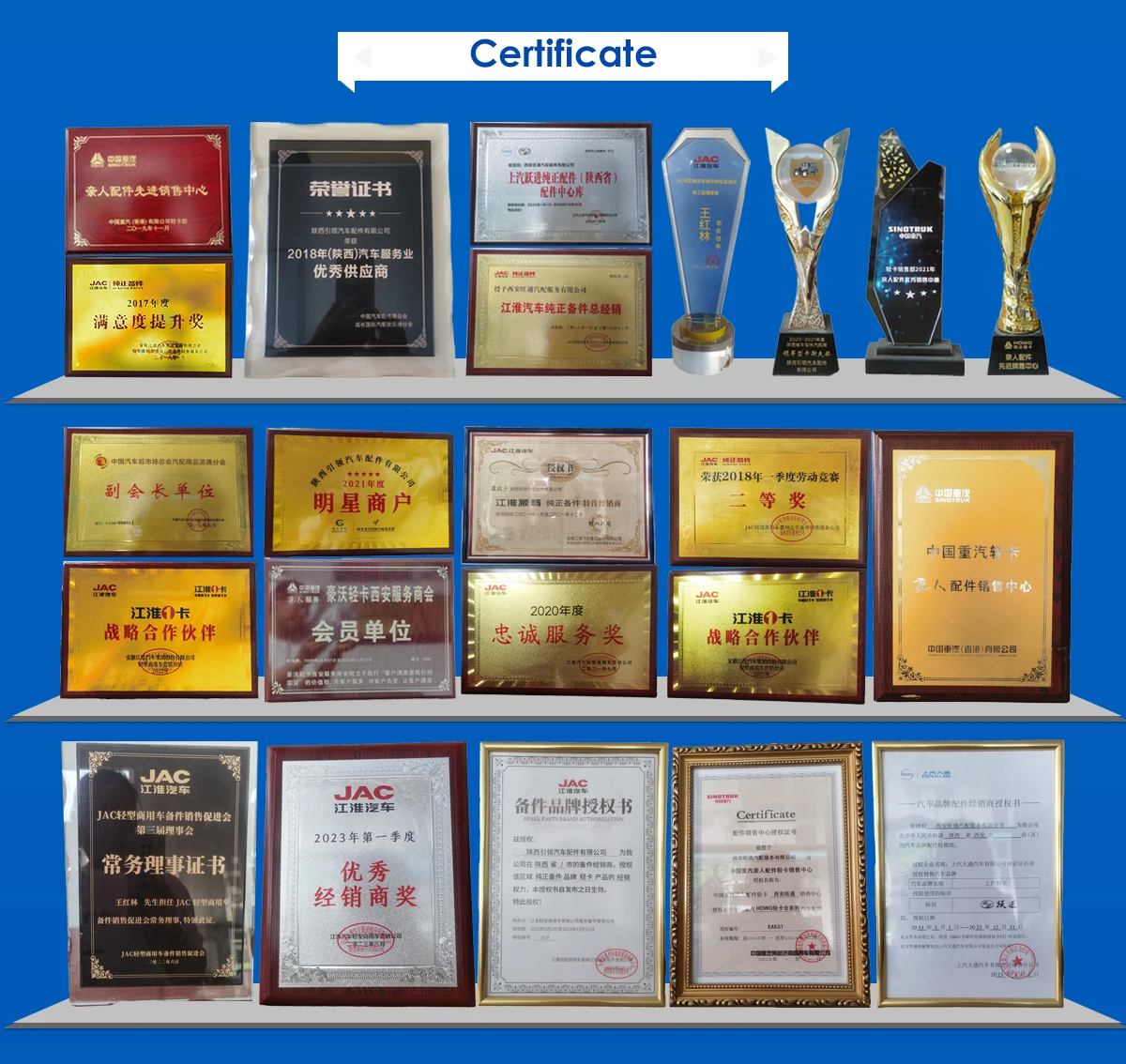 Shaanxi Leading Auto Parts Co., Ltd.