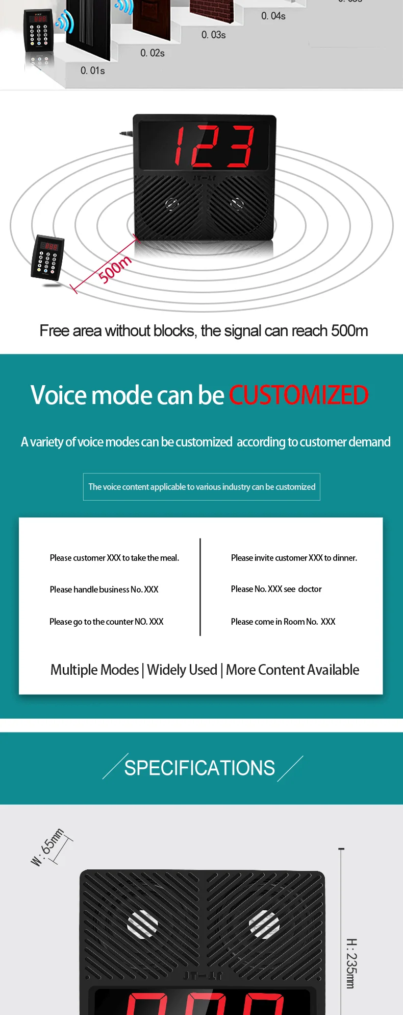 Simple Cheap Wireless Customer Flow Queue Management System For Fast ...