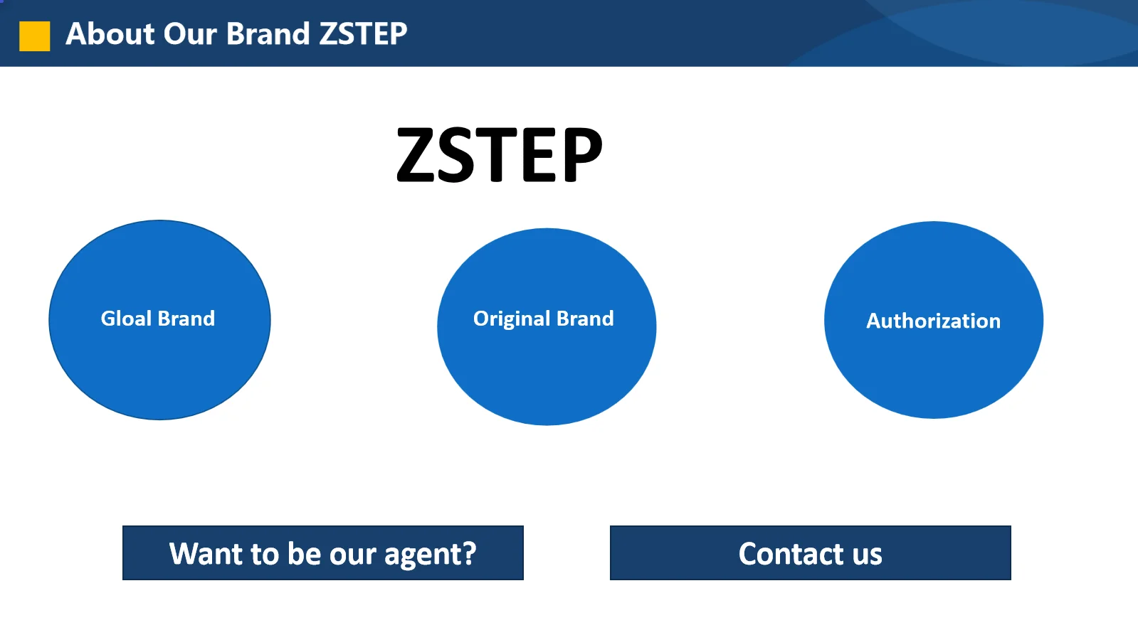 Qingdao Glory Footwear Co., Ltd. - Safety Shoes/Work Shoes/Work Boots ...