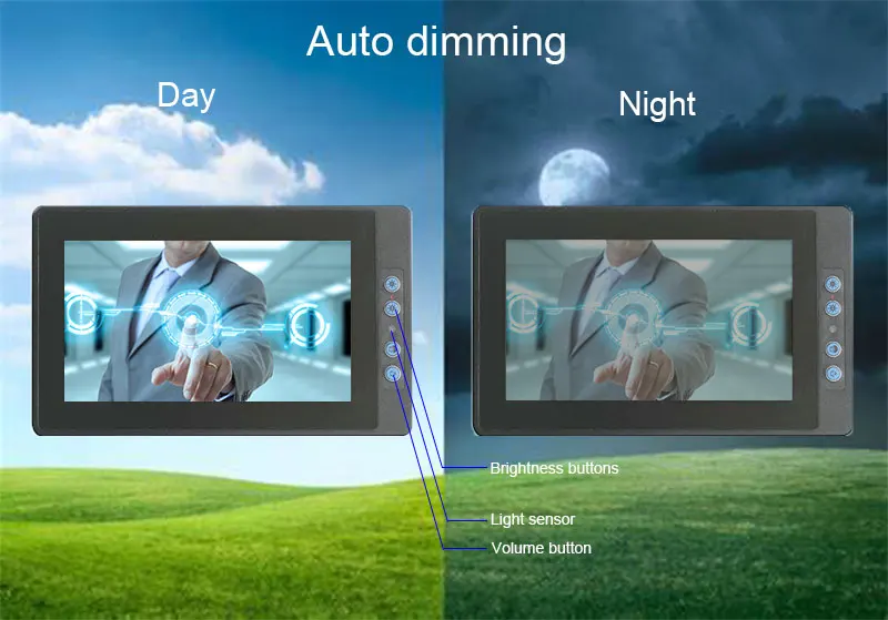 1000 Nits LCD Display - IP65 Waterproof Touch Screen Monitor
