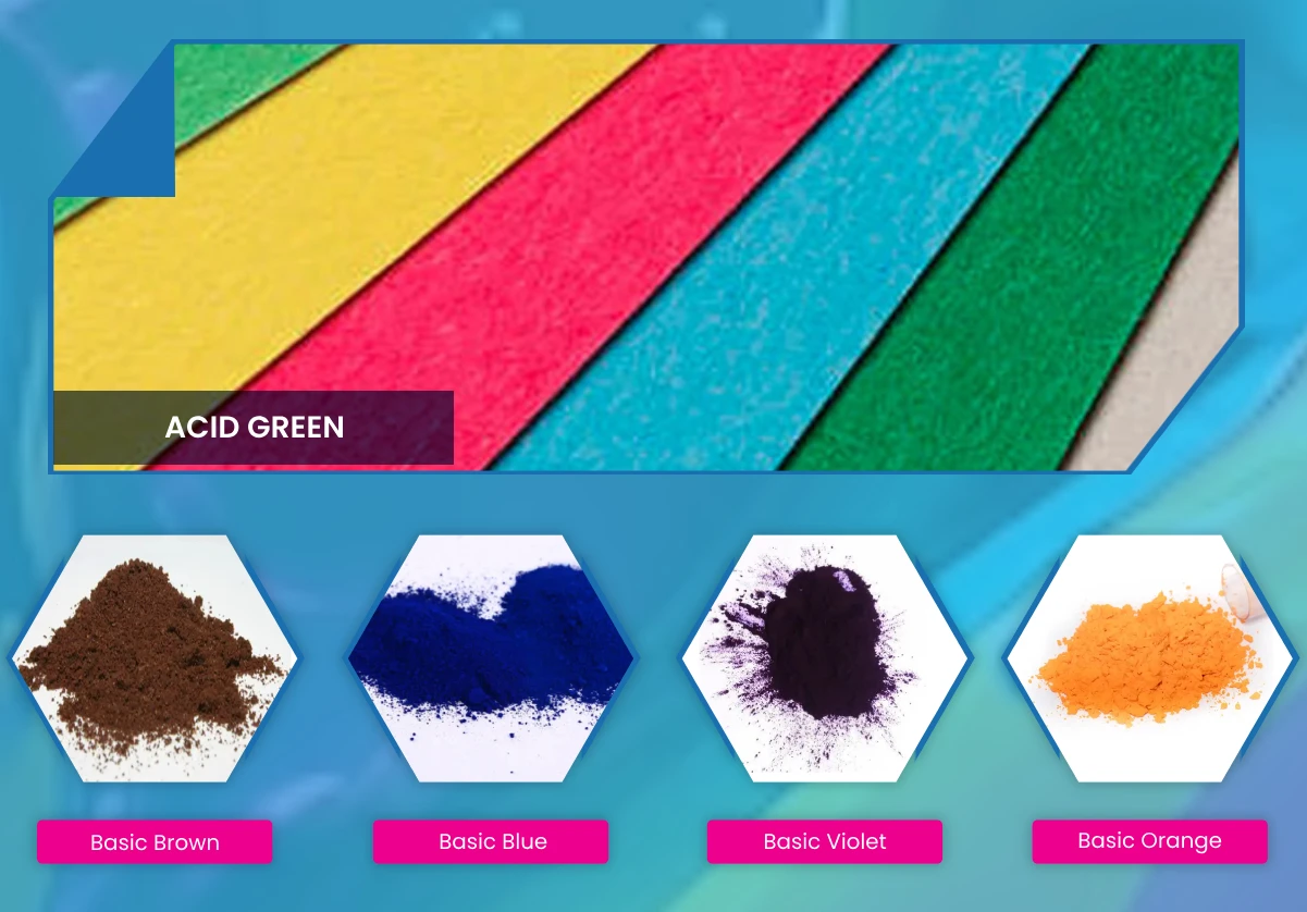 Company Overview - COLORANTS CHEM PRIVATE LIMITED