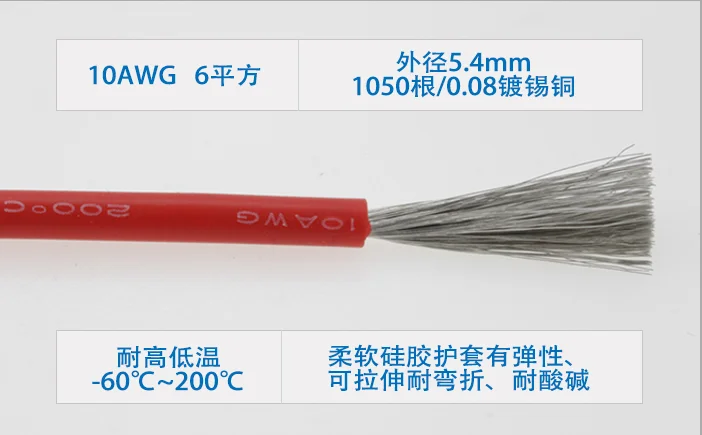 0awg (70mm2) Silicone Wire Black And Red - Buy 0awg (70mm2) Silicone ...