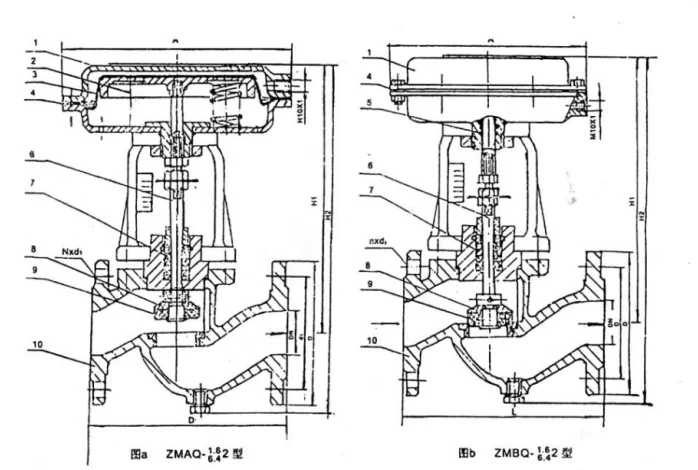 ASTM216-WCB Flanged Pneumatic Membrane Cut off Valve