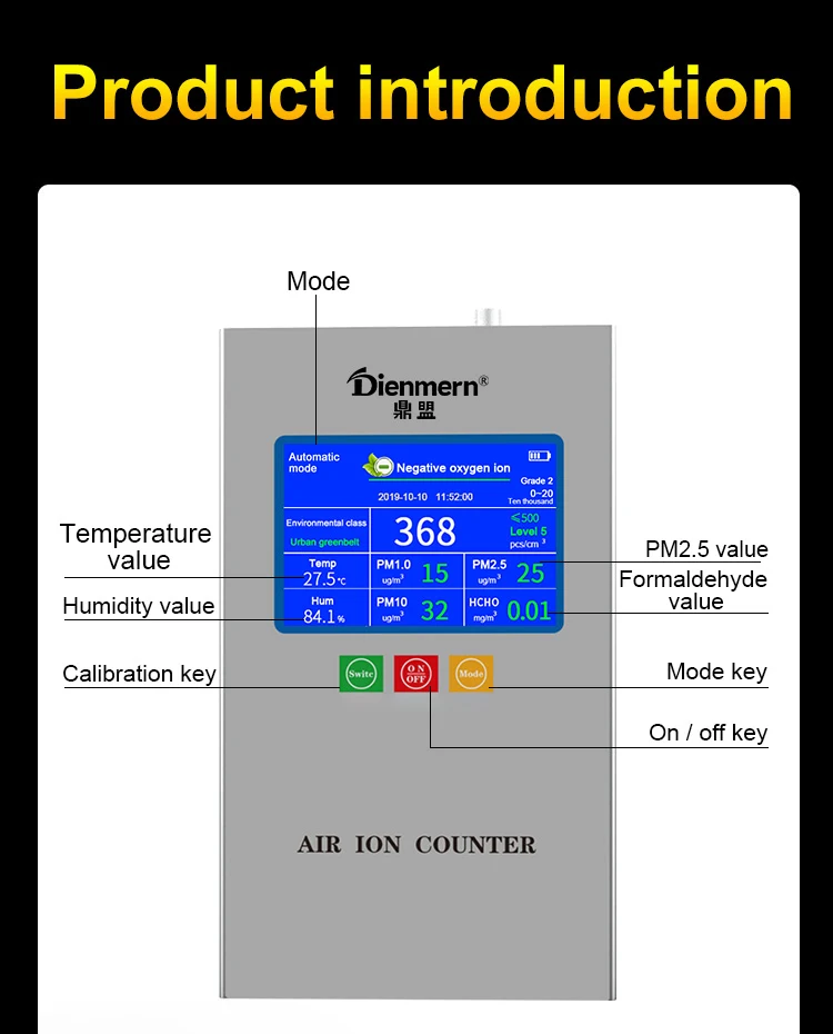 Portable Negative Oxygen Ion Oxygen Concentrator Anion Oxygenation ...