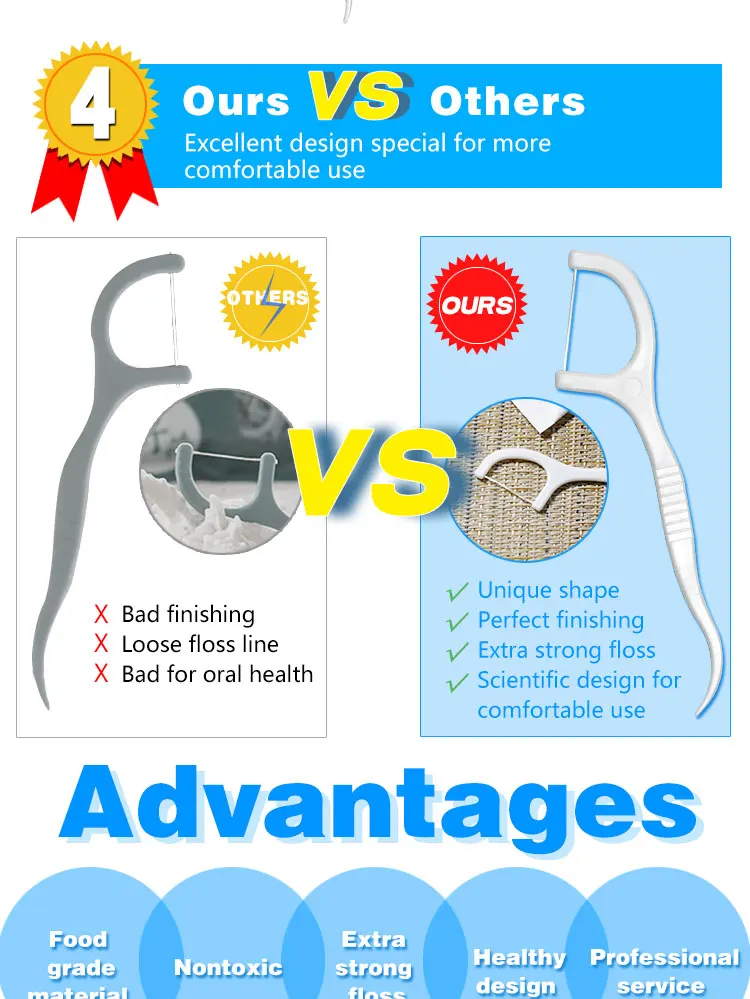 Personalized PTFE Oral Toothpick - Safe PFAS Free Dental Floss Pick ...