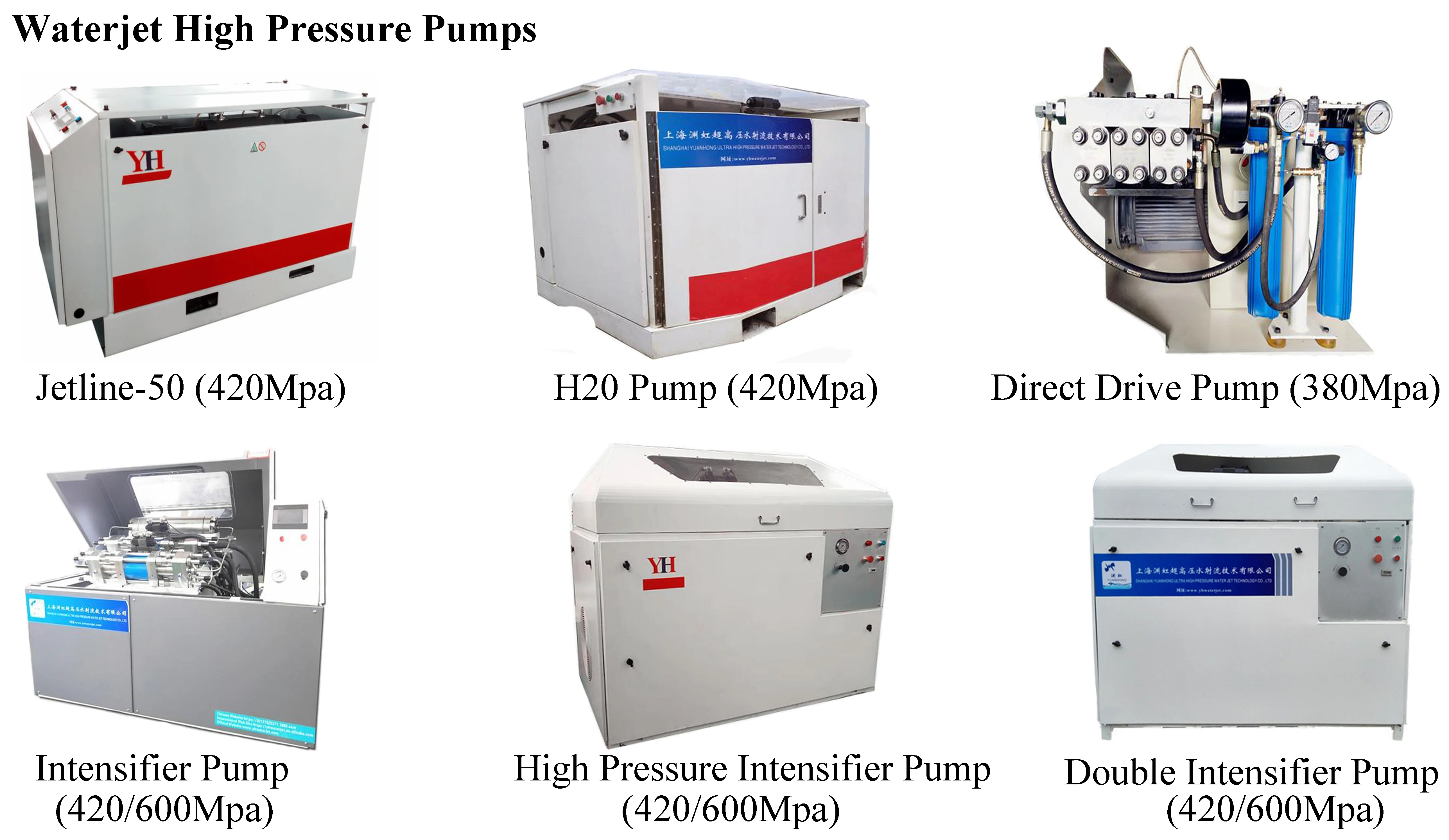 019574-1 94K HYPER JET METRIC ATTENUATOR 1L for Water Jet Cutting Pump