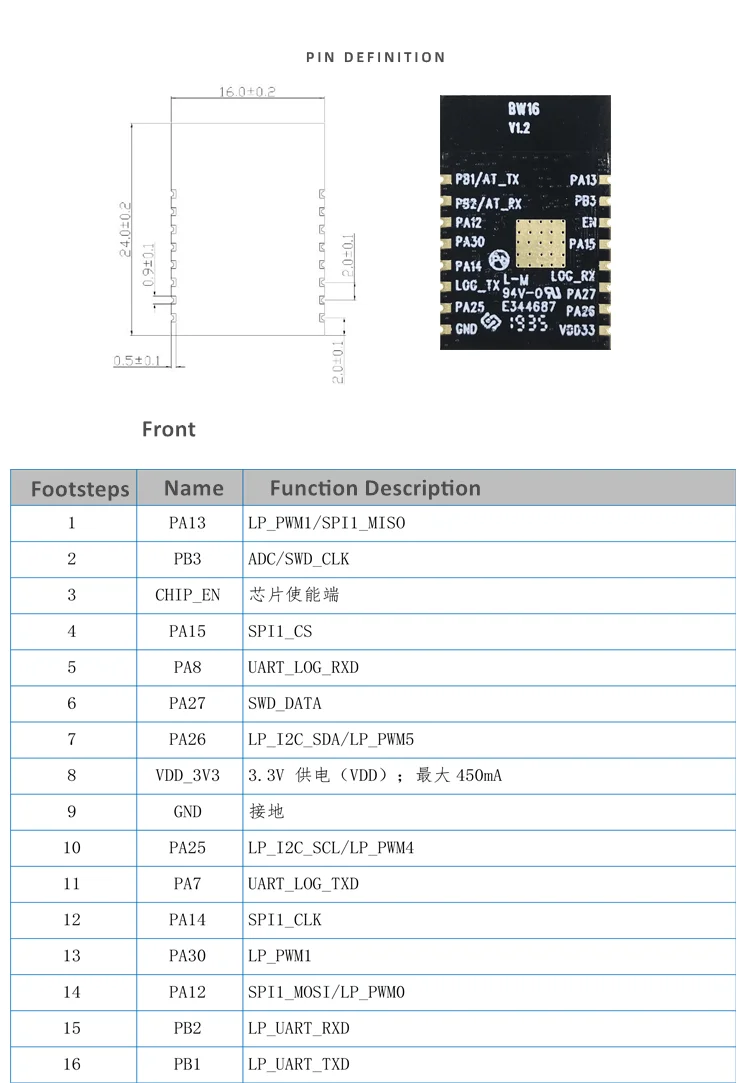 Ai-thinker Rtl8720dn 2. 4ghz Or 5gh2 Bt5.0 Low Power Consumption ...