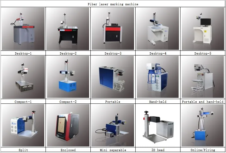 Laser Engraver 30W 50W Fiber Laser Printing Marking Machine Laser ...