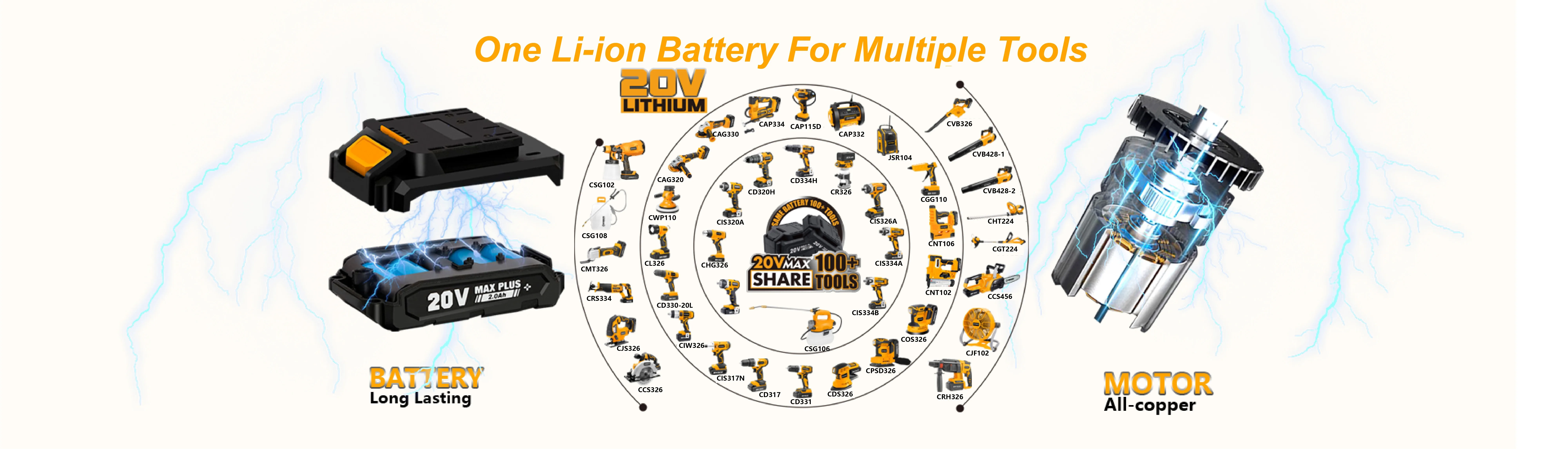 Zhuhai Sharp-Group Enterprise Co., Ltd. - Power Tools, Hand Tools