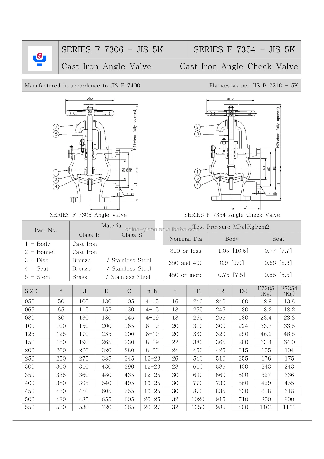 Cast Iron JIS Marine Angle Valve F7354 5K 50A 65A for Water