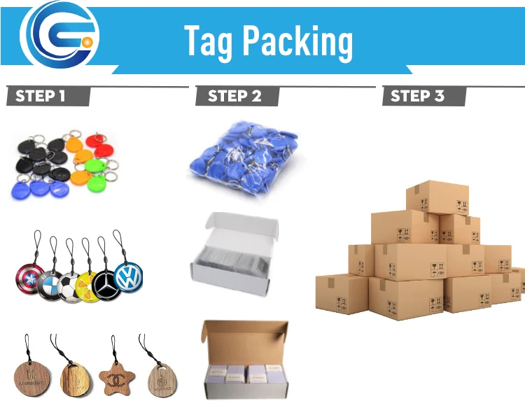 QR and NFC Keychain - Customized RFID Tags for Hotels