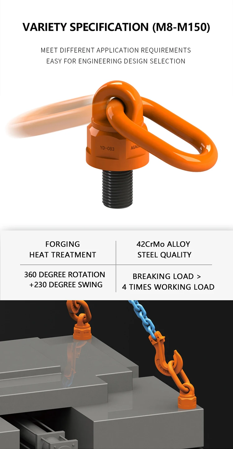 Vlbg M42 Hoist Ring Anchor Eye Bolt Lifting Eye Bolt Swivel Joint - Buy ...