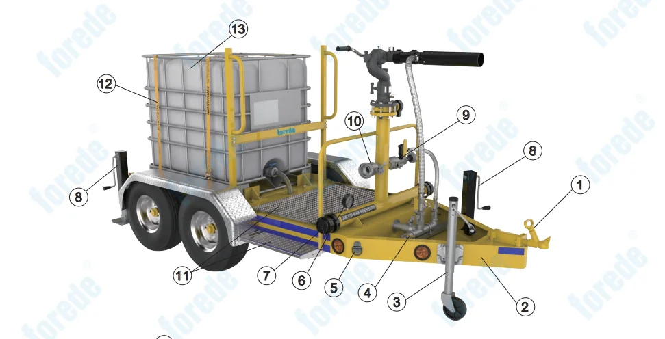 Forede 1000 L Mobile IBC Fire Fighting Foam Trailer for Sale