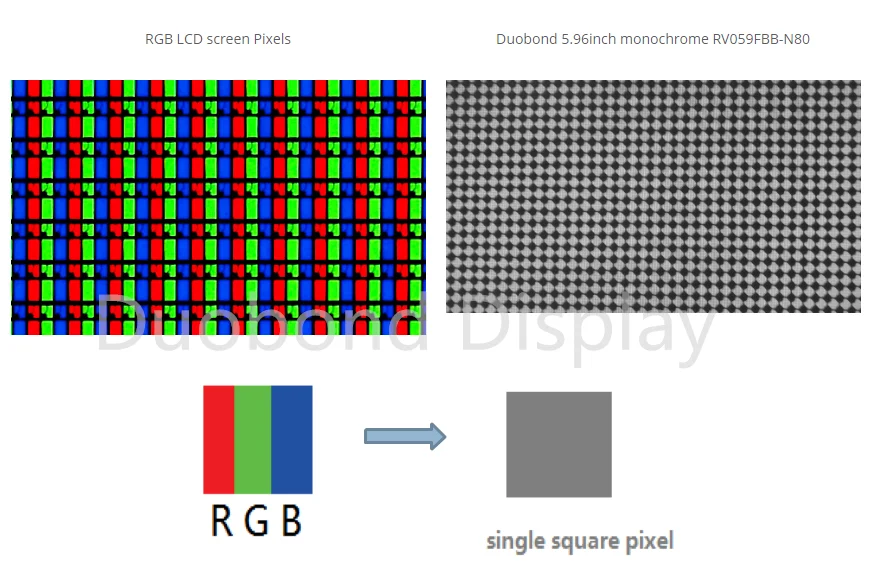 Boe 6 Inch 2k Monochrome Lcd Display Mono Lcd Screen Without Backlight ...