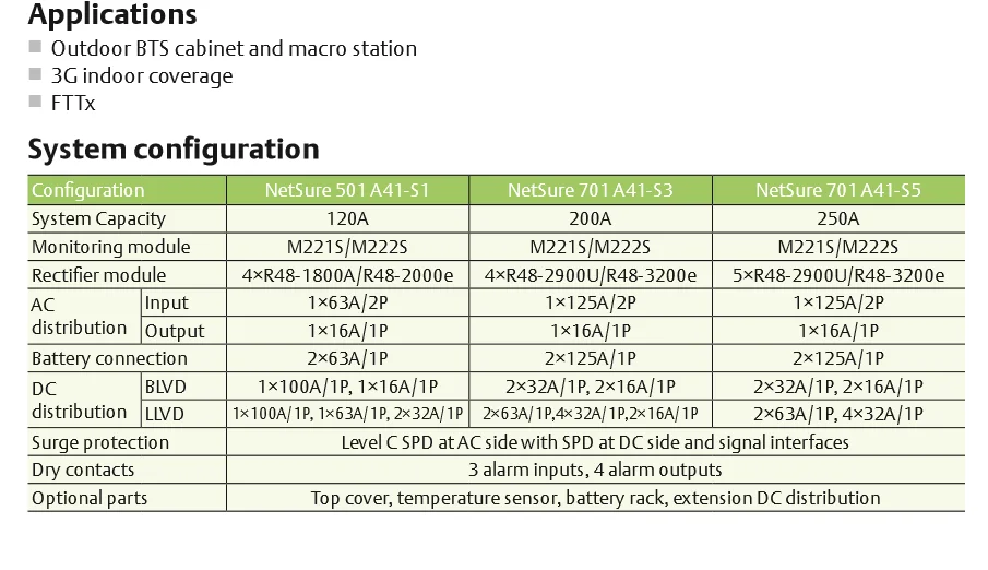 Emerson Netsure 701 A41-S3 Power System - 48V 200A Rectifier