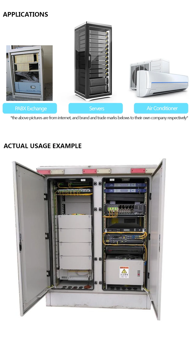 48V to 220V Inverters - Reliable Power Solutions for Telecom