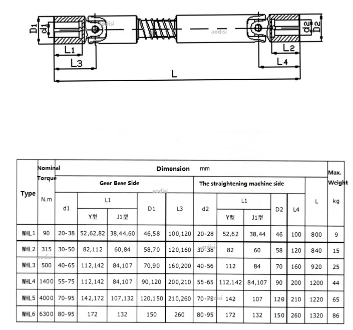 WHL Dimensions - Durable Cardan Joint Coupling Solutions