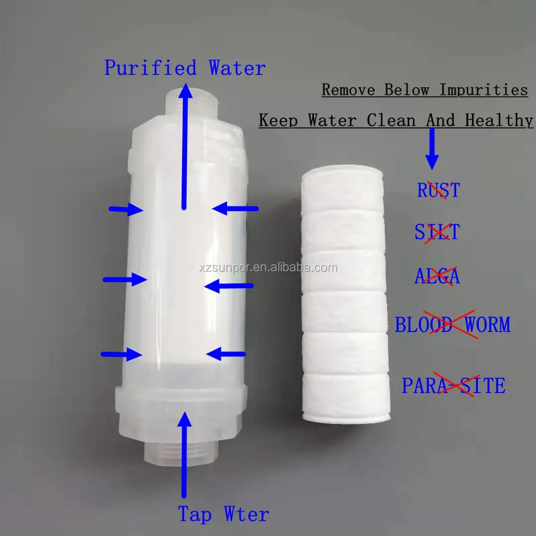 Pre-filteration Remove Rust Sediment Water Filter For Shower Head ...