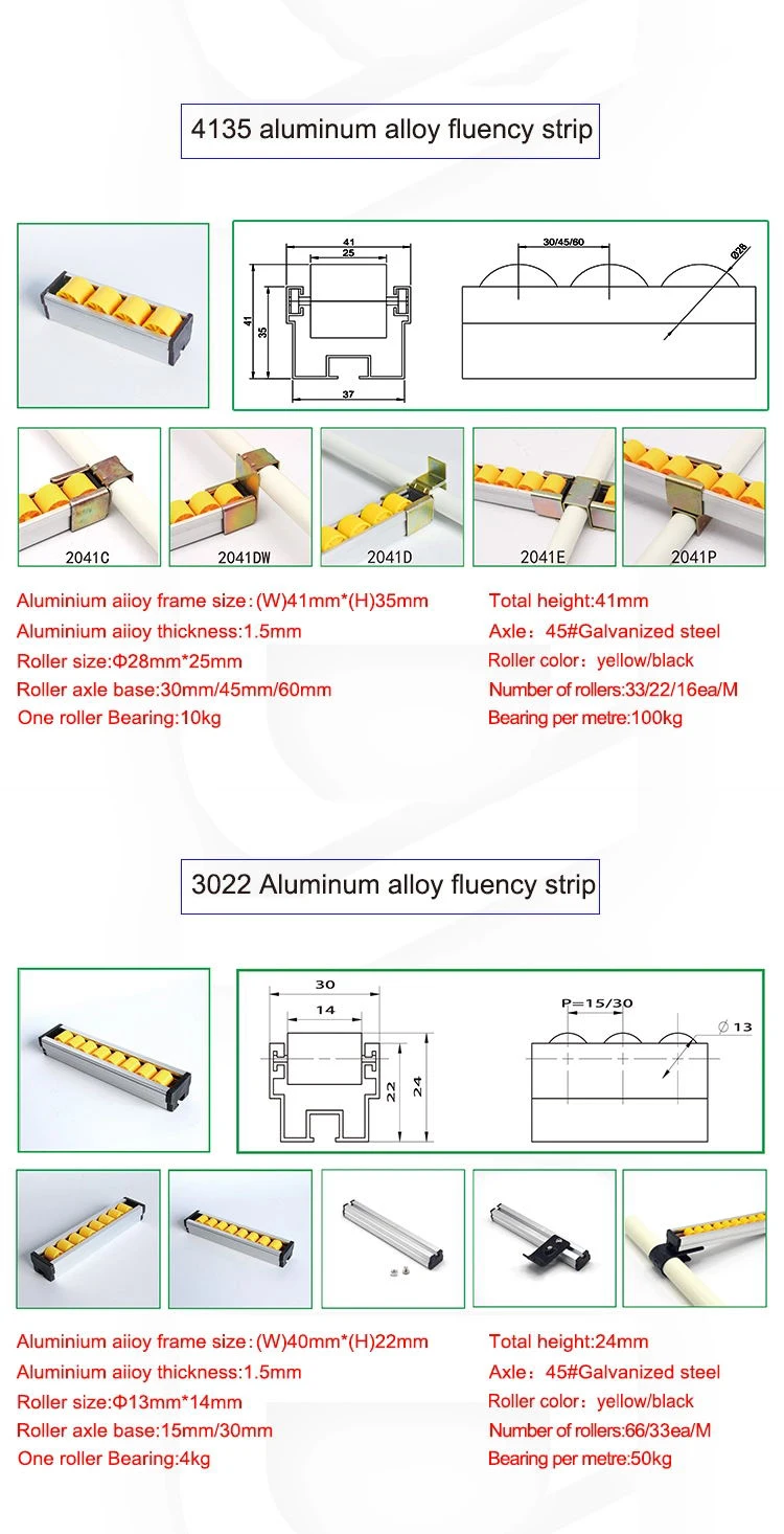 Heavy Duty Roller Track for Rack System Flow Rail