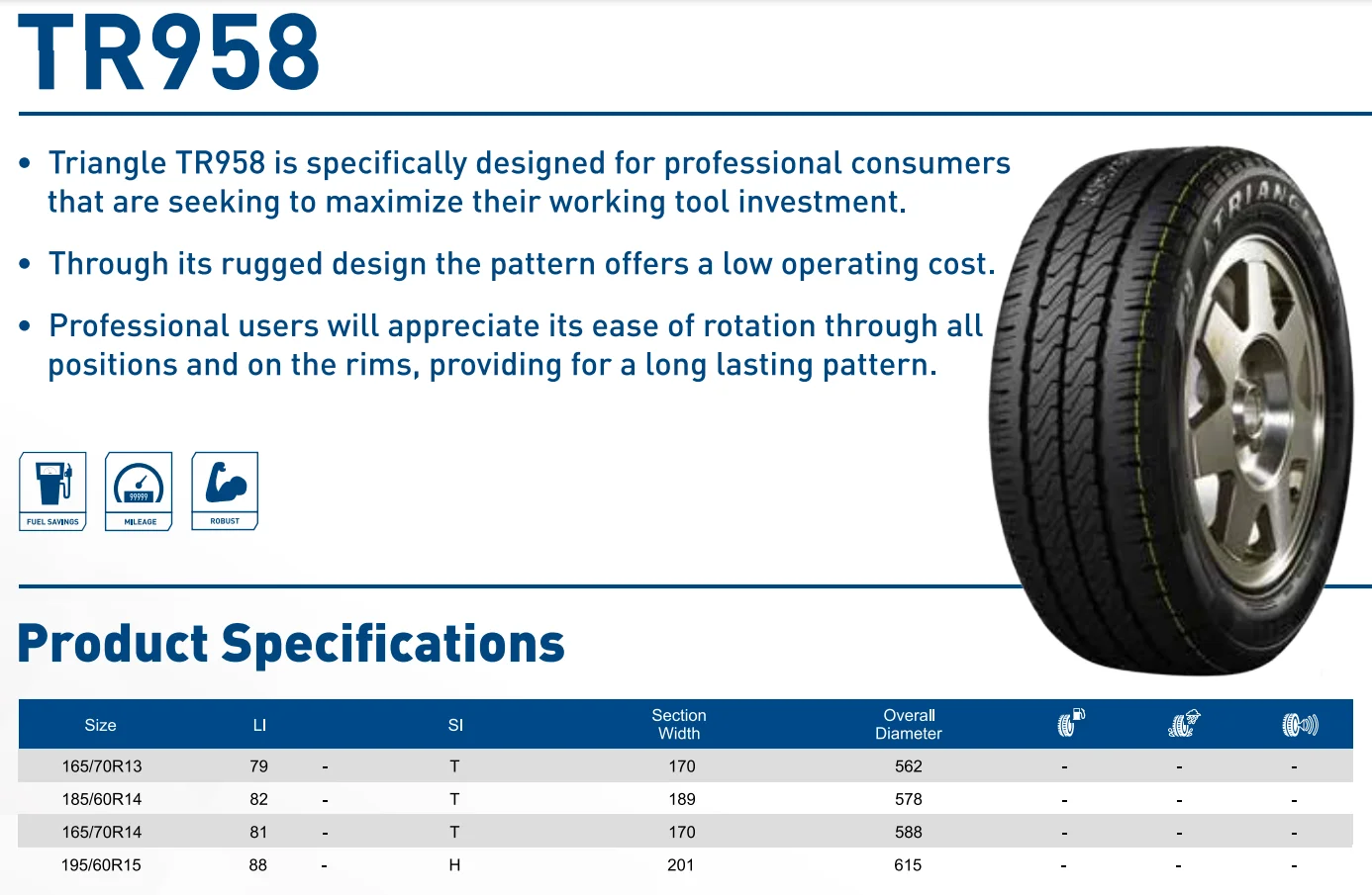 Triangle TR958 Tires - High Mileage & Stability for Trucks