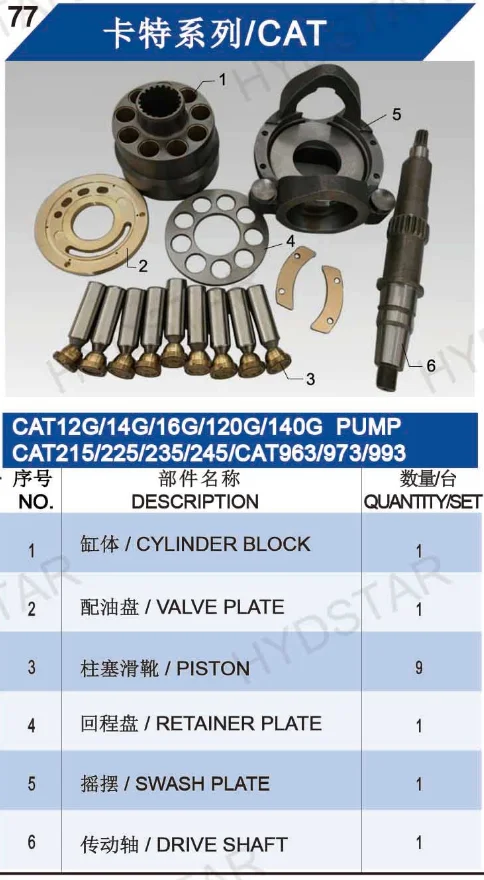 9T7765 Piston Shoe for Cat Motor Grader Piston Pump 6E1279